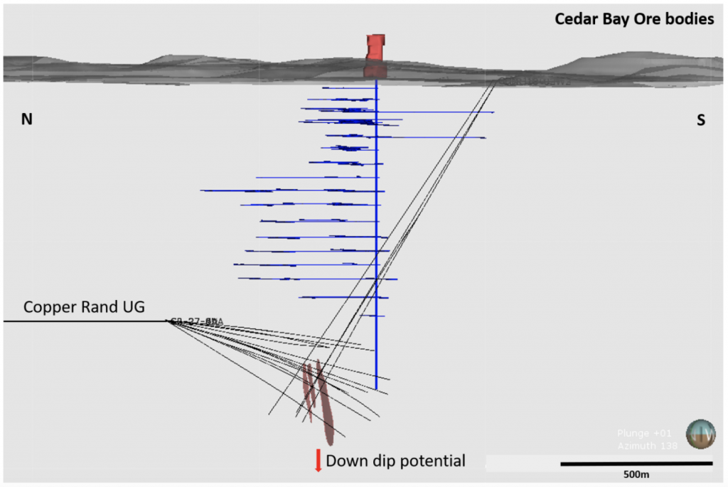 Index of /wp-content/uploads/2019/06/